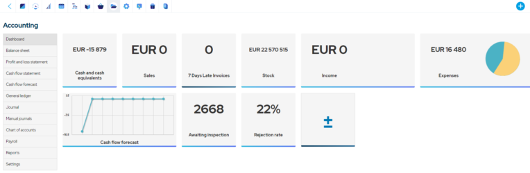 Manufacturing Accounting Software for Small Businesses