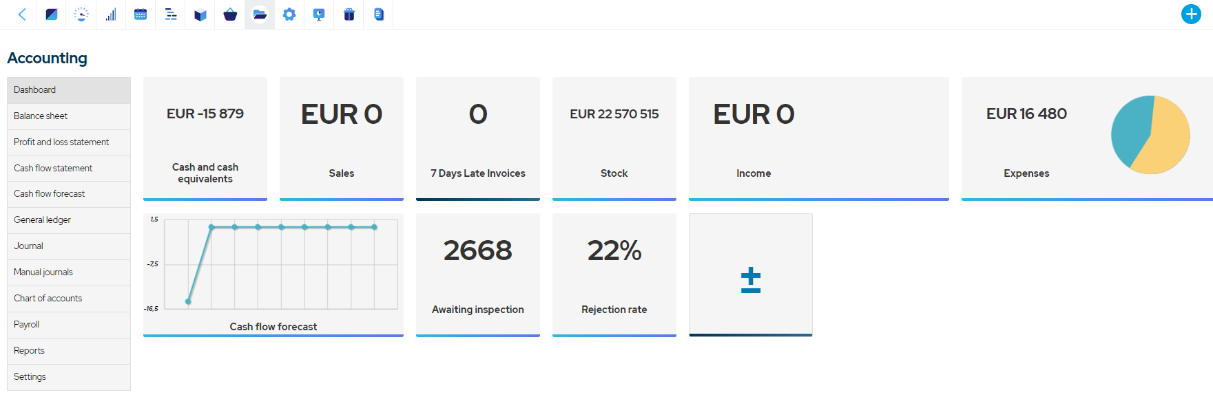 Manufacturing Accounting Software for Small Businesses