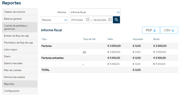 Software de contabilidad de costos para PYMEs | MRPeasy