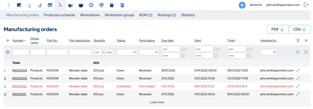 Lean Manufacturing Software for Small Businesses