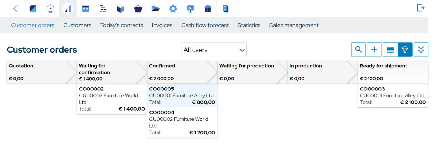 Manufacturing CRM & Quoting Software for Manufacturing
