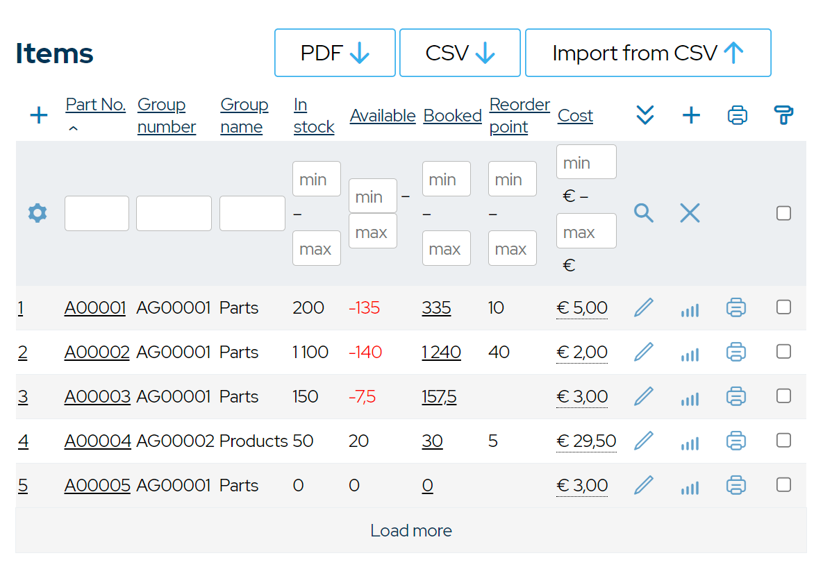Inventory Management Software for Manufacturers and Distributors