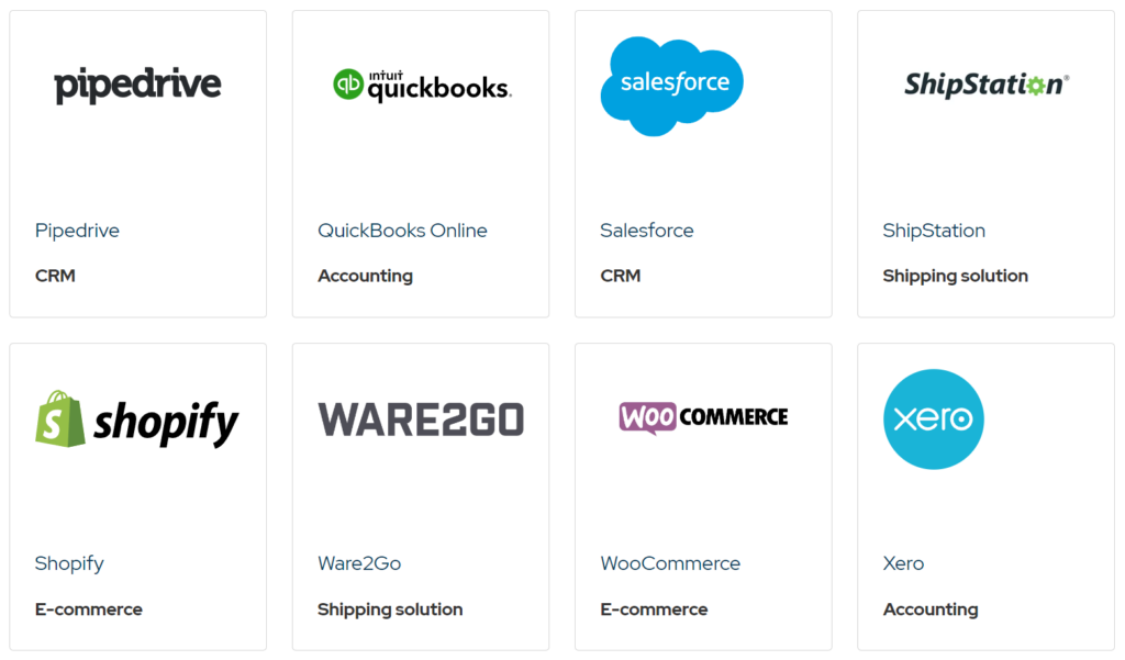 Inventory Optimization Software for Small Business