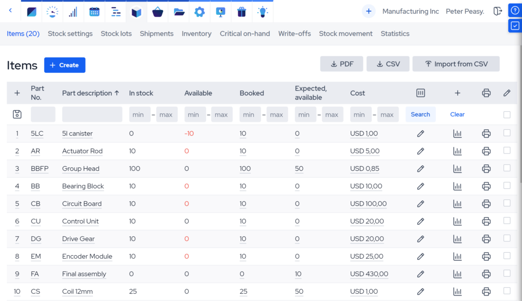 Manufacturing Operations Management (MOM) Software for SMB