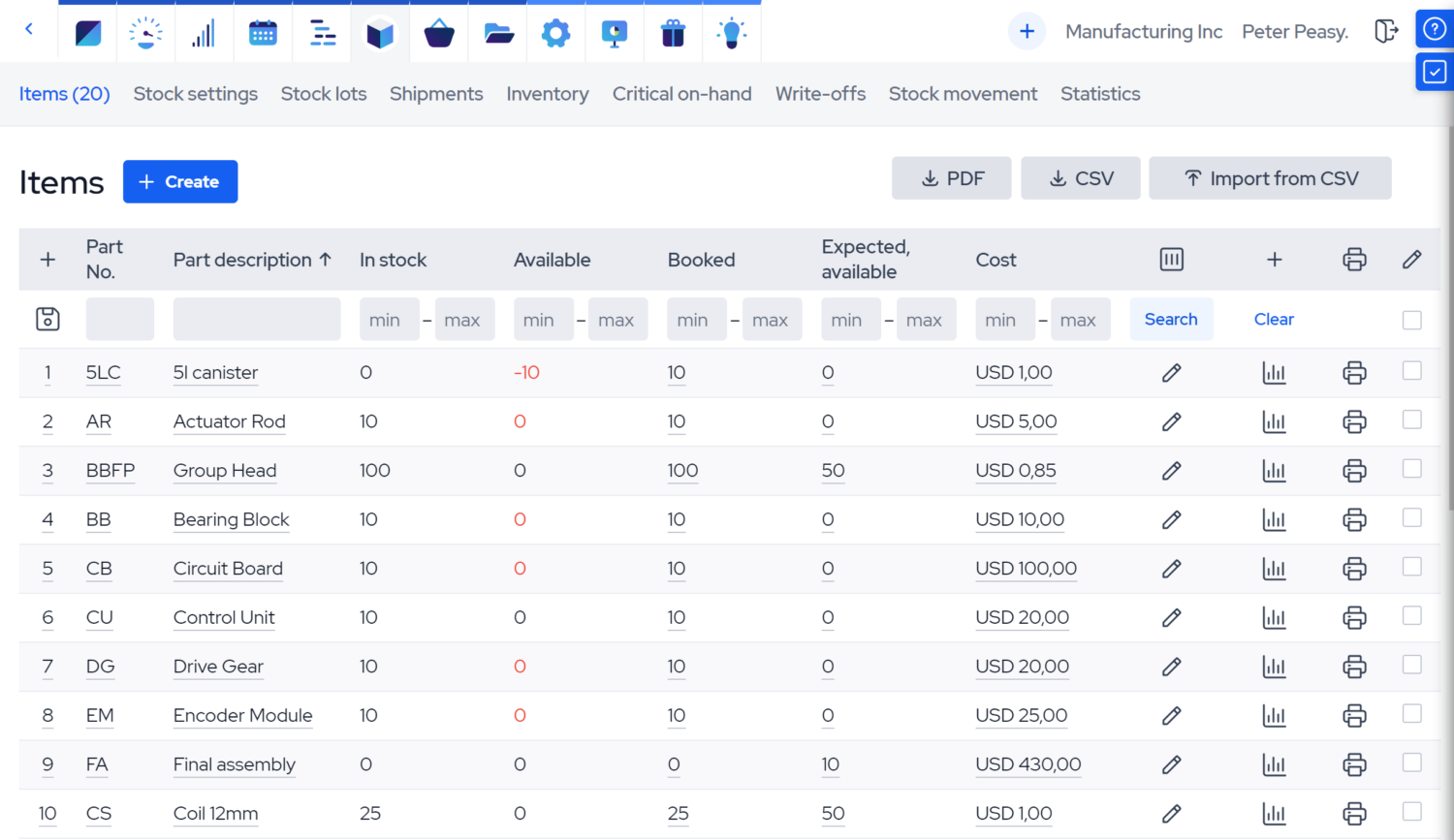 Manufacturing Operations Management (MOM) Software for SMB