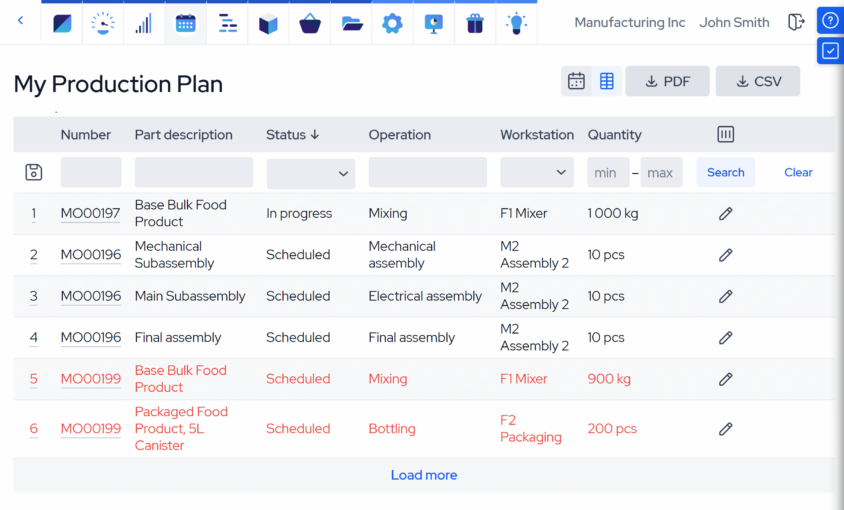 What is an MRP System? Material Requirements Planning Explained
