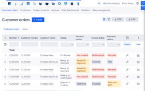 Shop Floor Management and Control Software for Small Manufacturers
