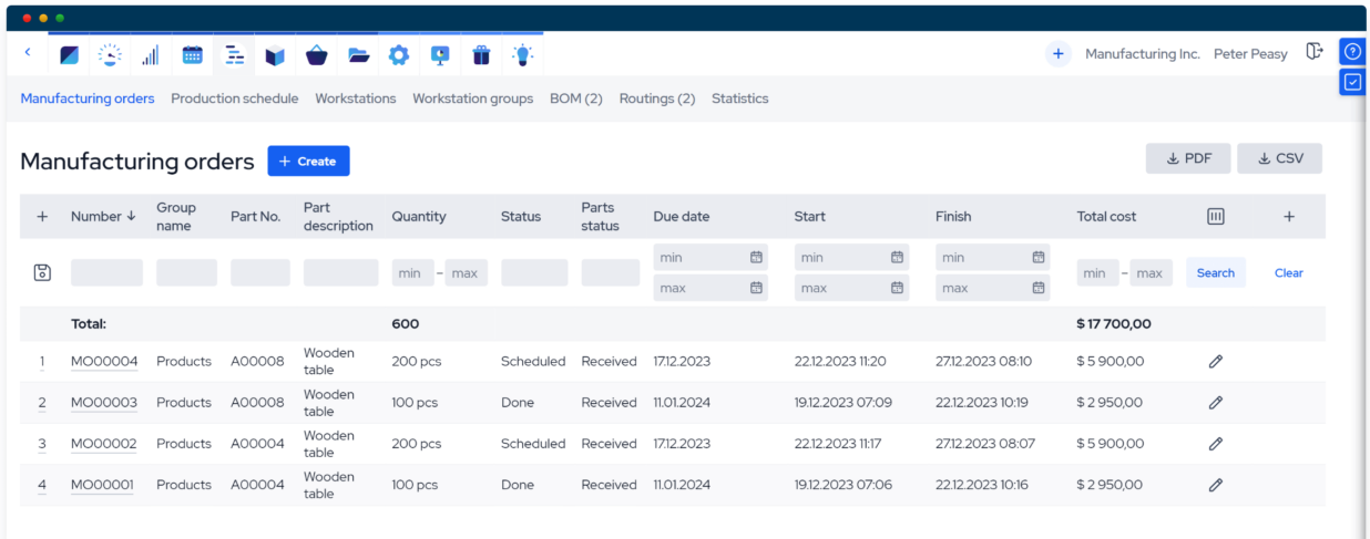 Work-in-Process (WIP) Tracking Software - MRPeasy