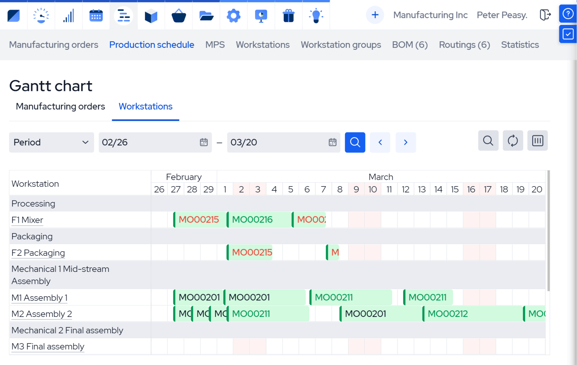 Capacity Planning Software for Growing Manufacturers