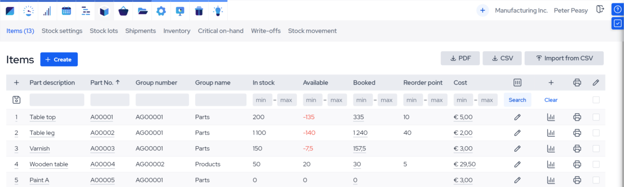 Barcode Inventory Software for Growing Businesses - MRPeasy