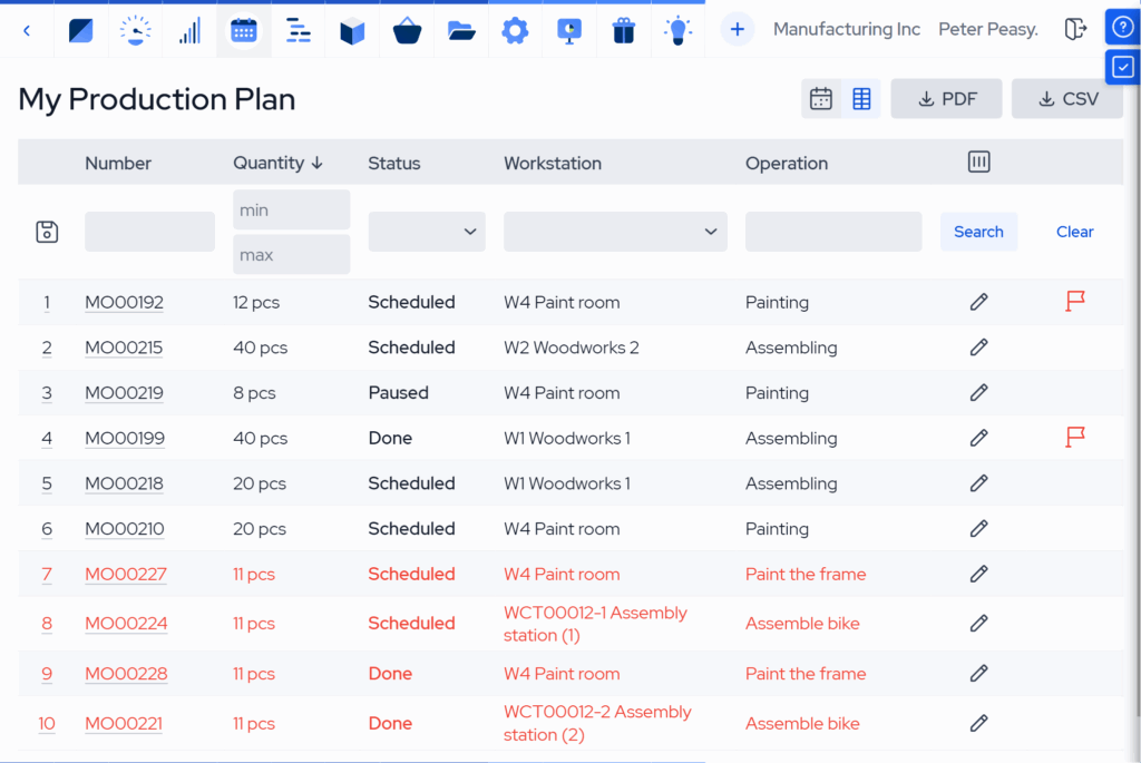 Manufacturing Execution System for Small Manufacturers