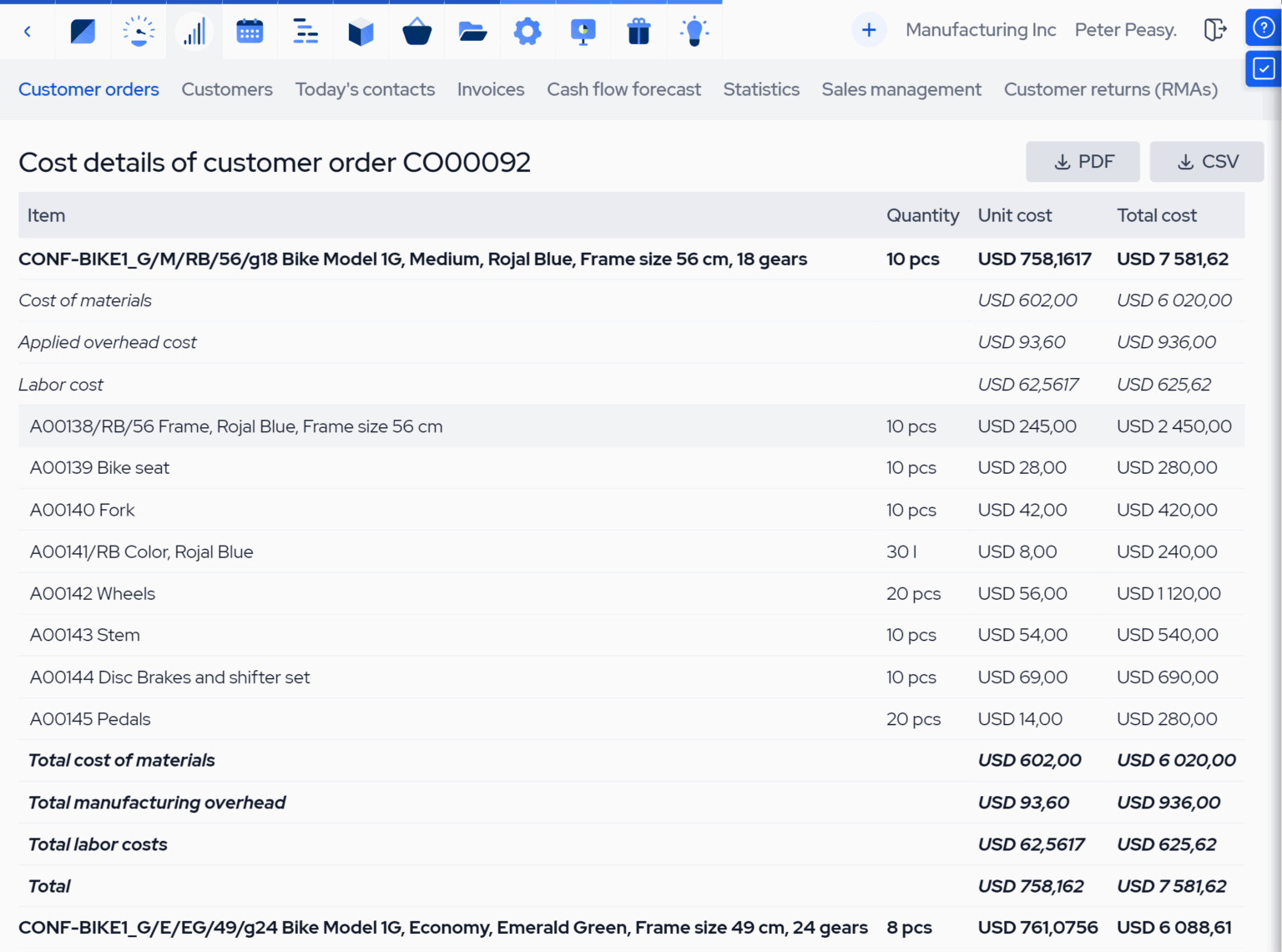 Manufacturing Costing, Estimating, and Quoting Software
