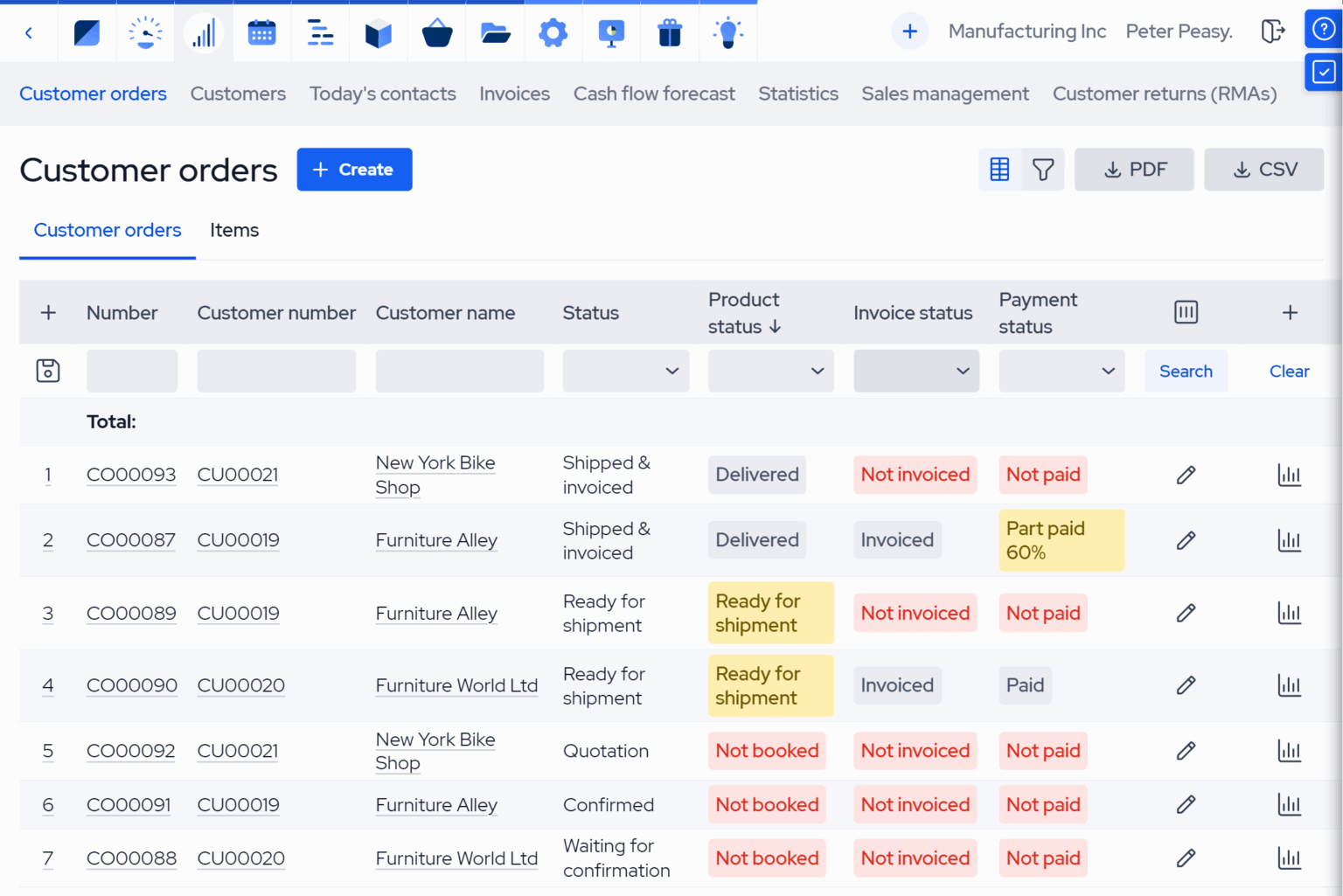 Production Tracking Software for Growing Manufacturers | MRPeasy