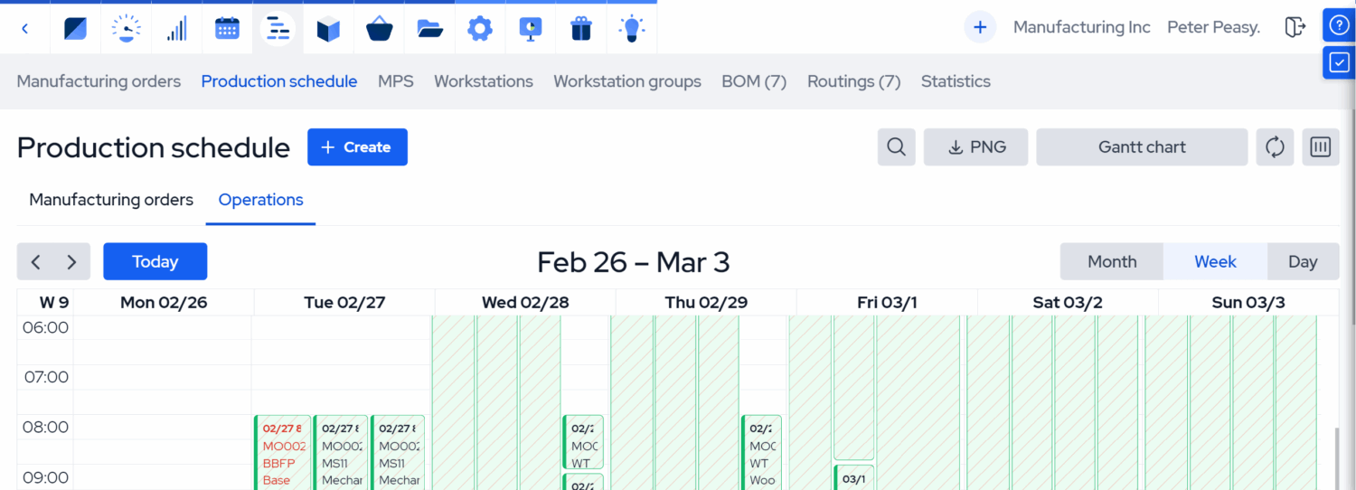 Production Tracking Software for Growing Manufacturers | MRPeasy
