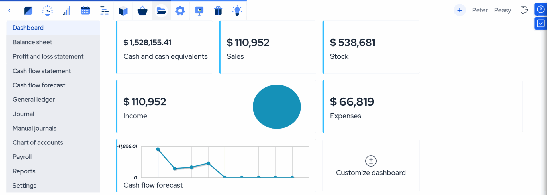 Manufacturing Accounting Software for Small Businesses