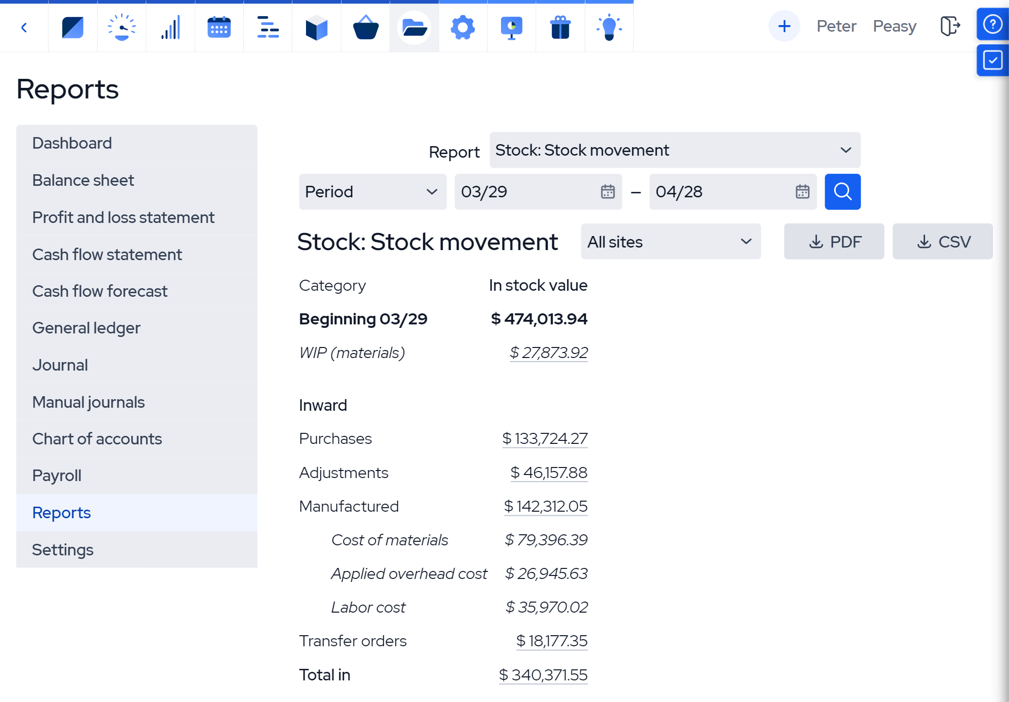 Manufacturing Accounting Software for Small Businesses